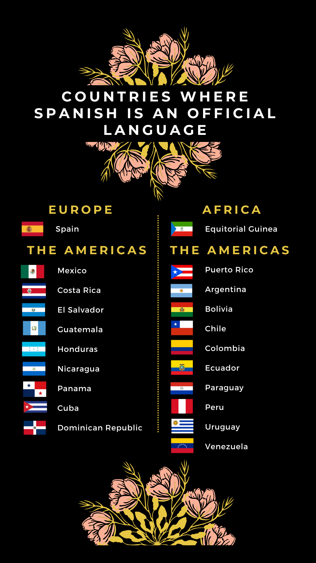 Spanish Language Day | Folio Online